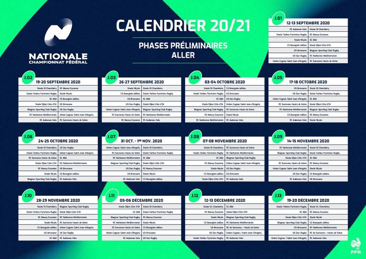 Le calendrier de Nationale est connu - rugbyrama.fr